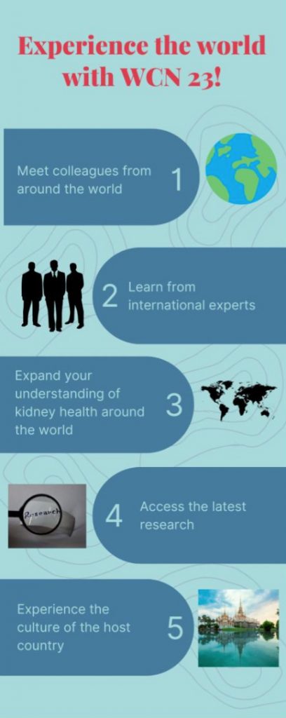 Experience the World at WCN'23 - International Society of Nephrology