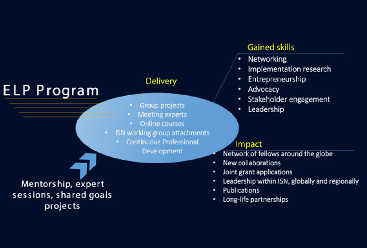 "A Unique Experience With Involvement That Extends Far Beyond the ...