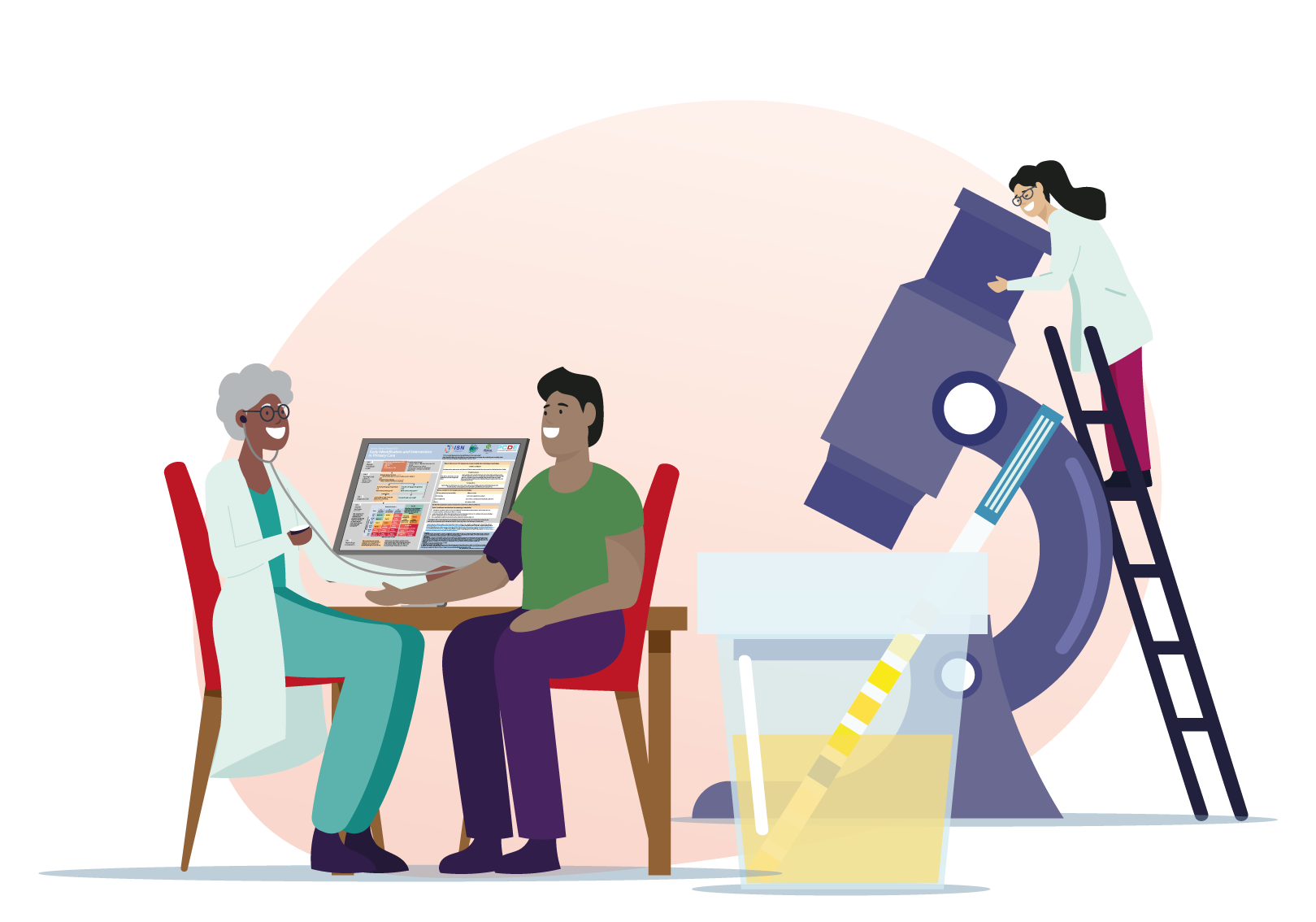 Cardio-Kidney-Metabolic Initiative - International Society of Nephrology